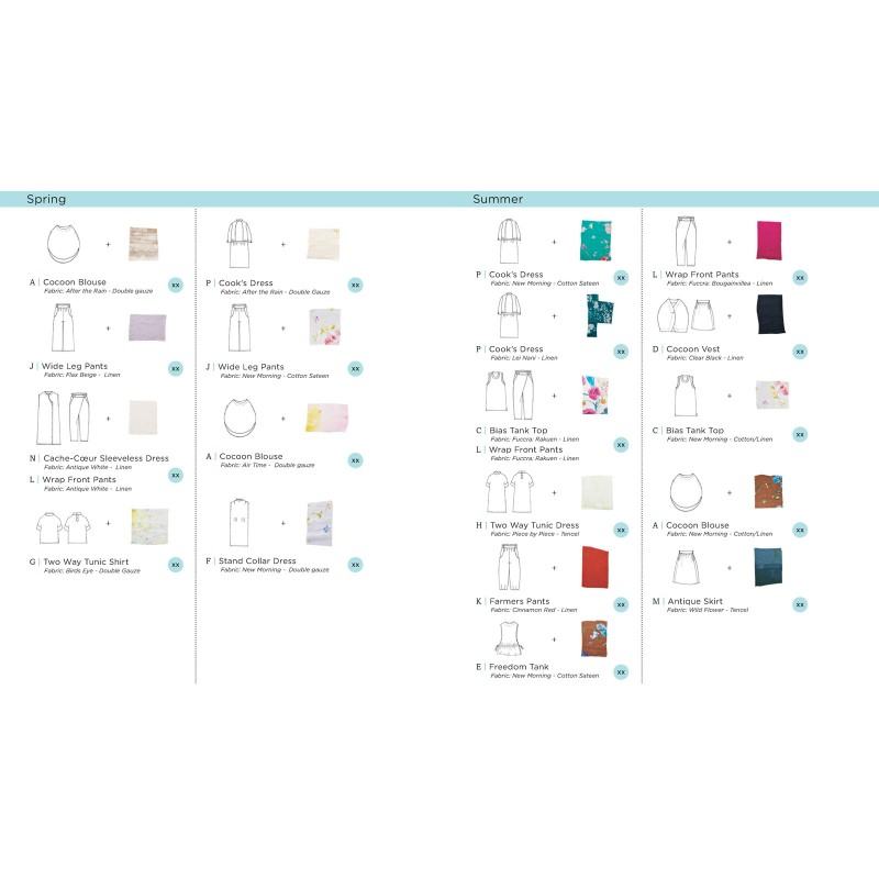 A Year of Sewing with Nani Iro: 18 Patterns to Make & Wear Throughout ...